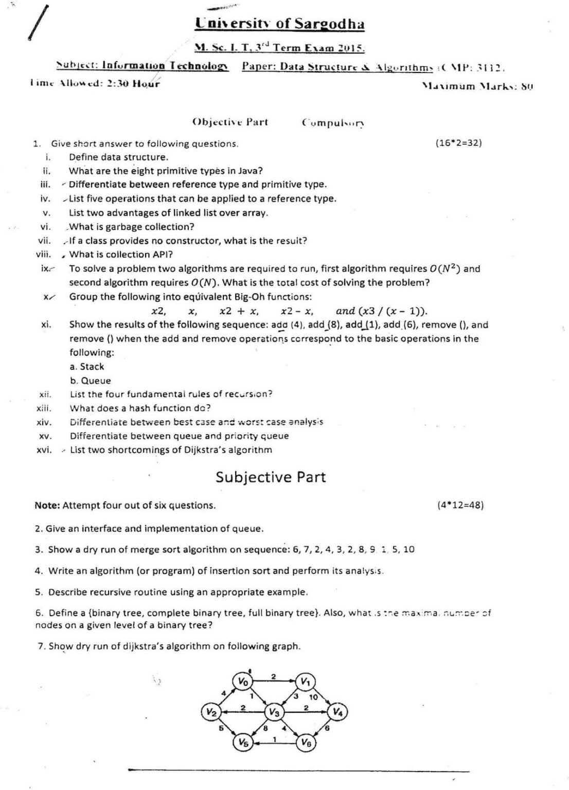 Data Structure & Algorithms Past Paper 2015 - MScIT - UOS - Shining Study