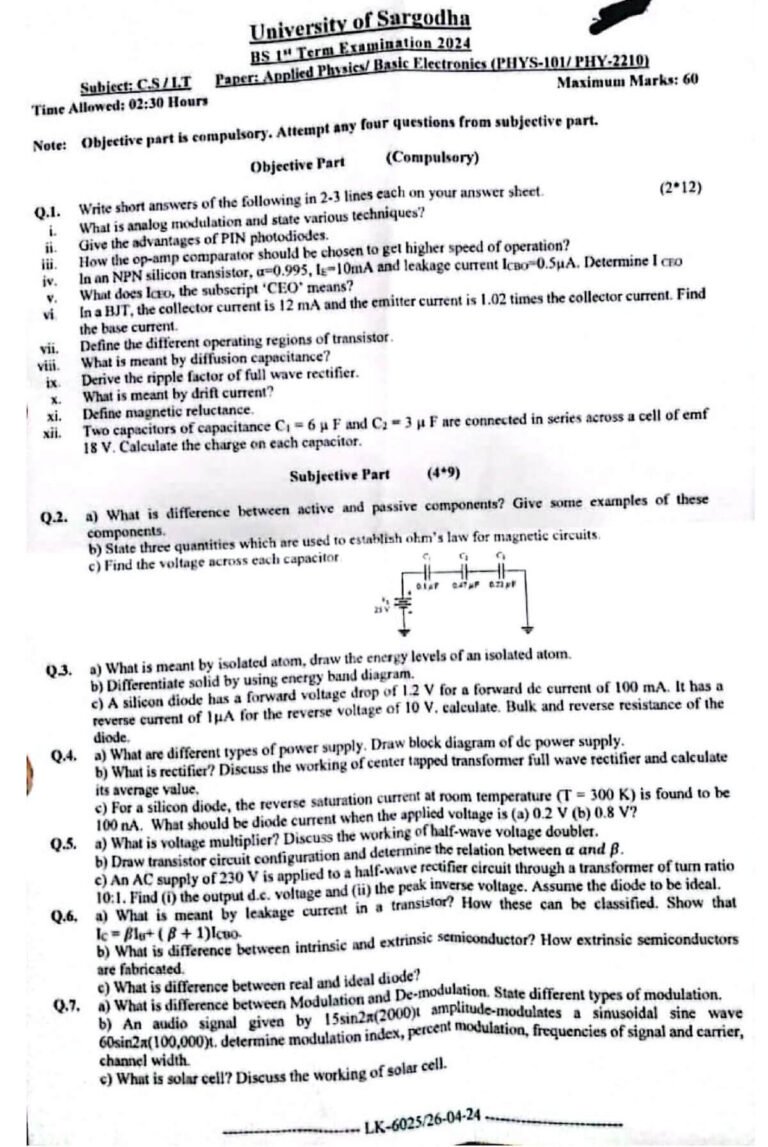 Calculus & Analytical Geometry Past Paper 2024 CS/SE/IT UOS - Shining Study
